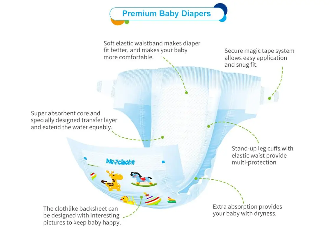 Customized Super Dry Breathable Baby Diapers - High Absorbency