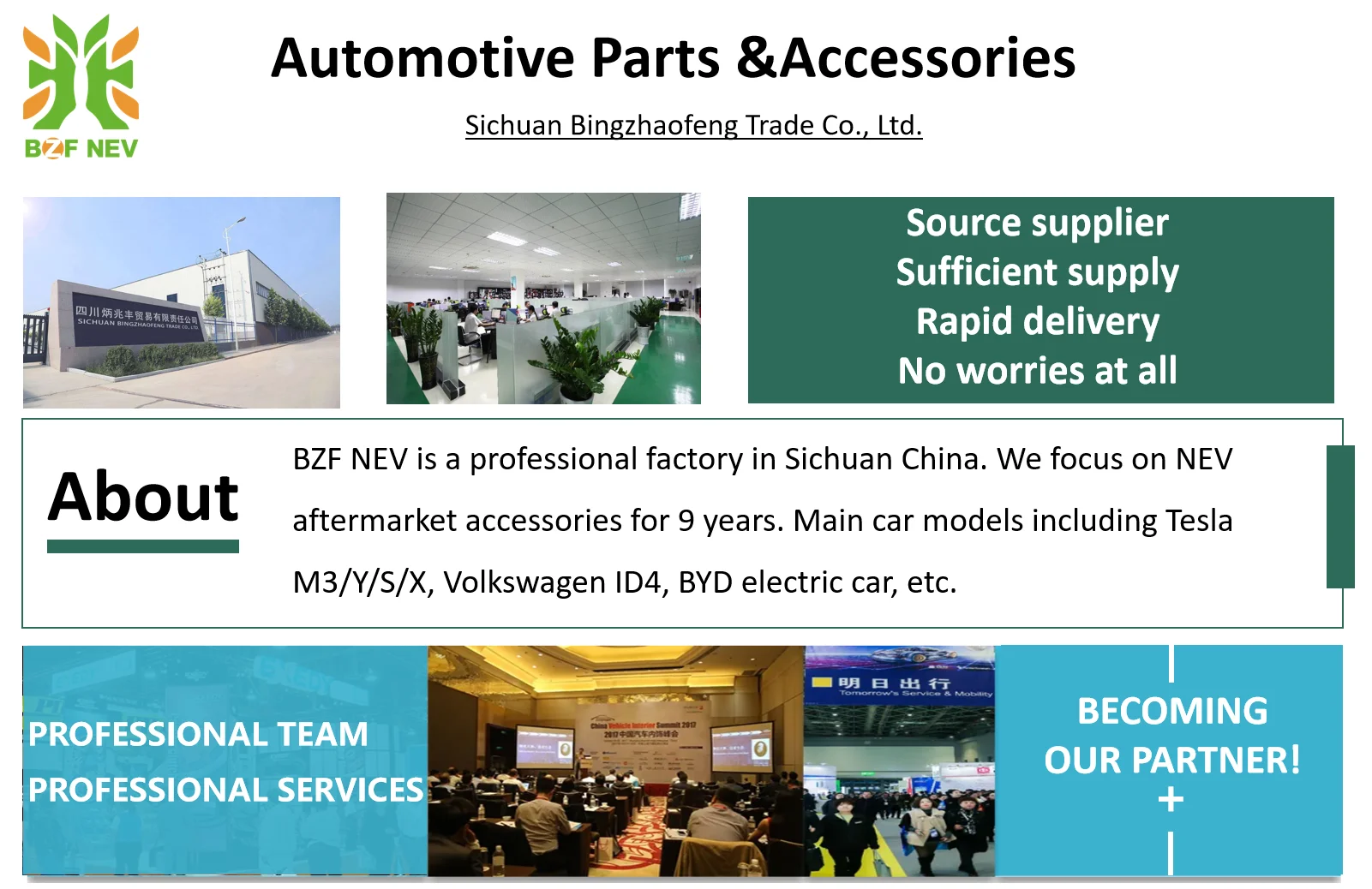 Manufacturers Original Model Y Anti Splash Car Flaps Exterior ...