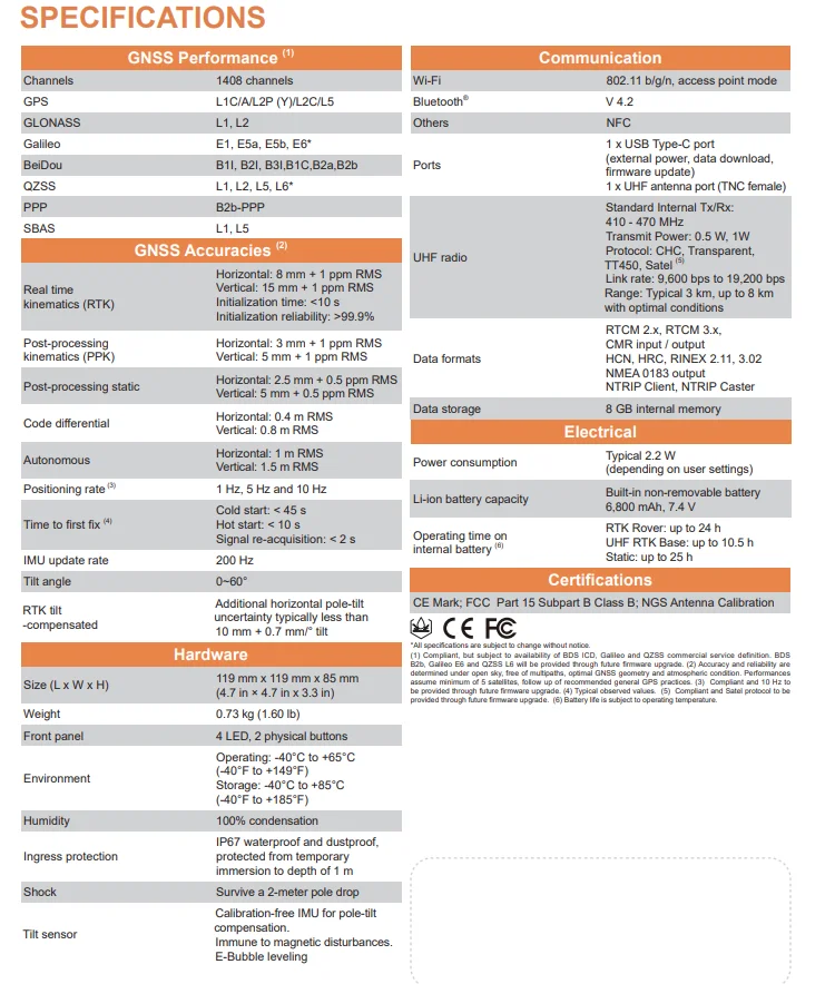 Chc X6/i73 Dual Frequency Performance Gnss High Accuracy Survey ...