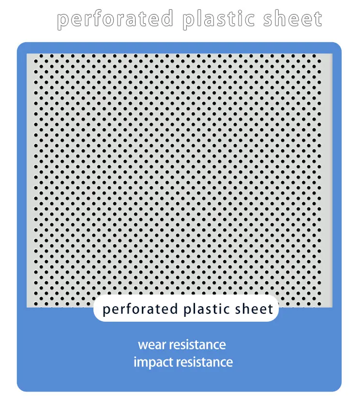 Plastic Perforated Sheets - Durable & Customizable Solutions