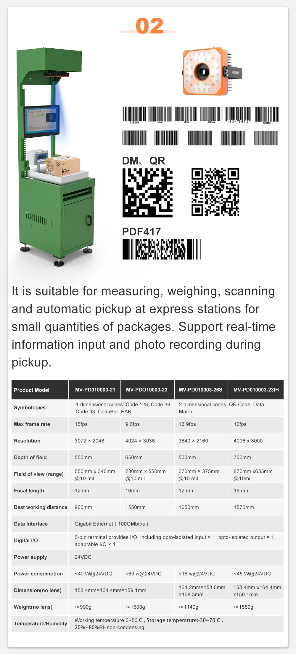 Automated Checkweigher with 3D Scanner - Precision & Efficiency