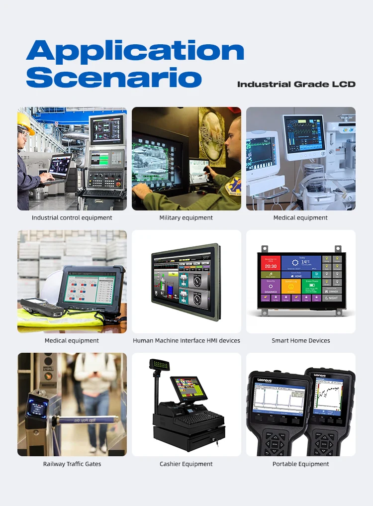 Industrial Grade 5 Inch Innolux 800x480rgb Ej050na-01g Tft Lcd Screen ...