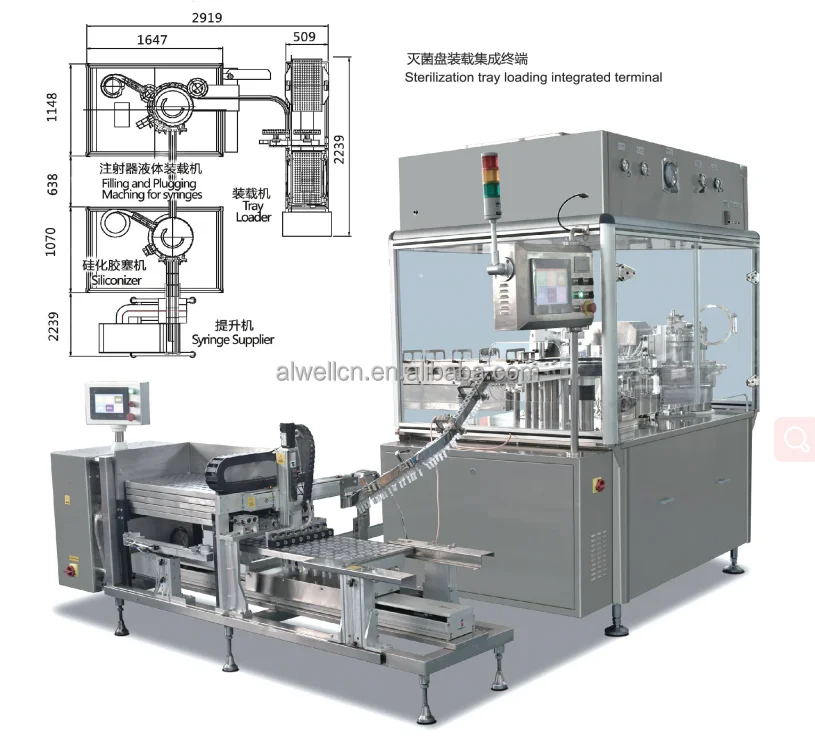 High Quality Prefilled Syringe Production Line Machinery And Filling ...