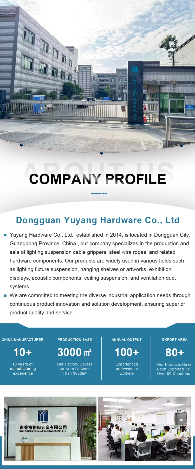 Factory Customized Wire Rope Looping Gripper high quality Universal ...