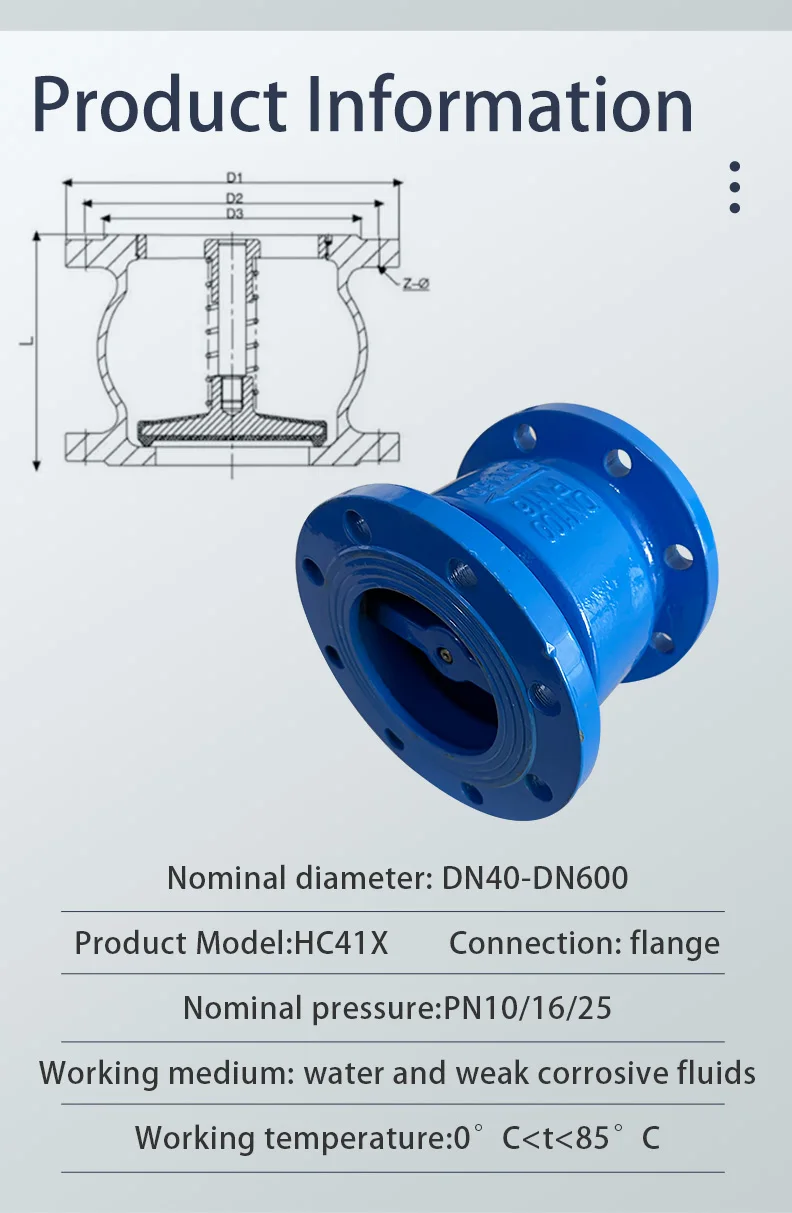 4 Inch Dn100 Pn16 Cast Iron Non Rising Stem Water Sluice Gate Clear ...