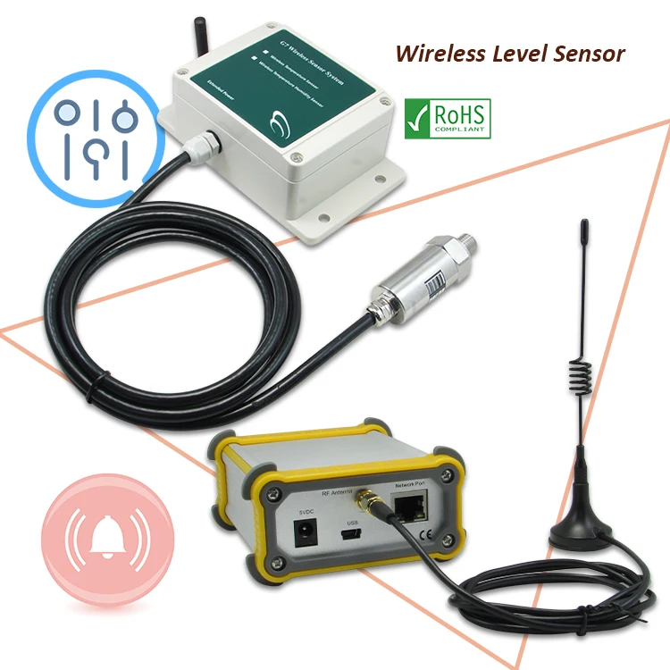 Wireless Analog Sensor Measurement Online Remotely Transmits Analog Wireless Analog Sensor ...