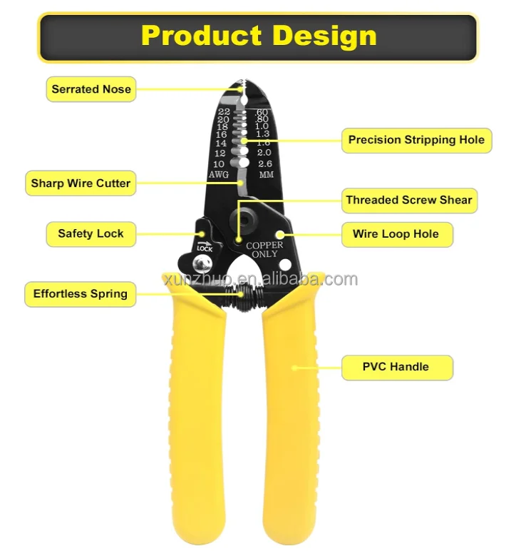 Small Mini Wire Stripper Tool for Solid or Stranded Cables