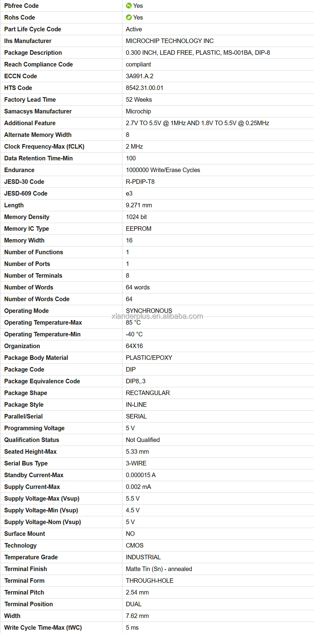 X-lander At93c46d-pu Ic Eeprom 1kbit 3-wire 2mhz 8dip Integrated Circuit Electronic Components ...