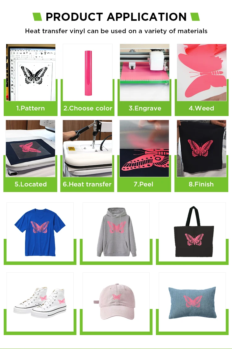 Free Sample Worldwide of Heat Transfer Vinyl for Clothing Backpacks and ...