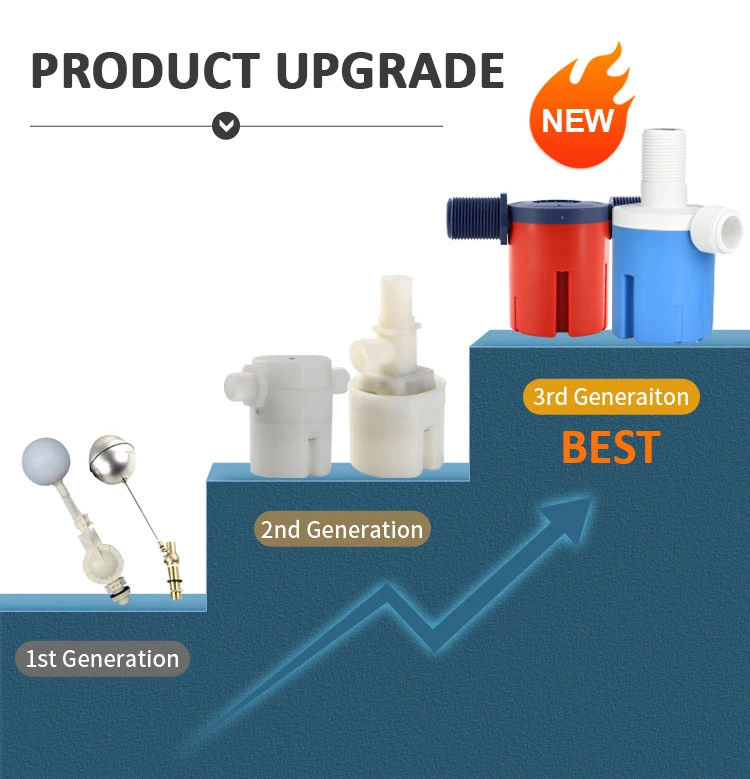 [wholesale In Stock] Automatic Water Tank Float Ball Level Control ...