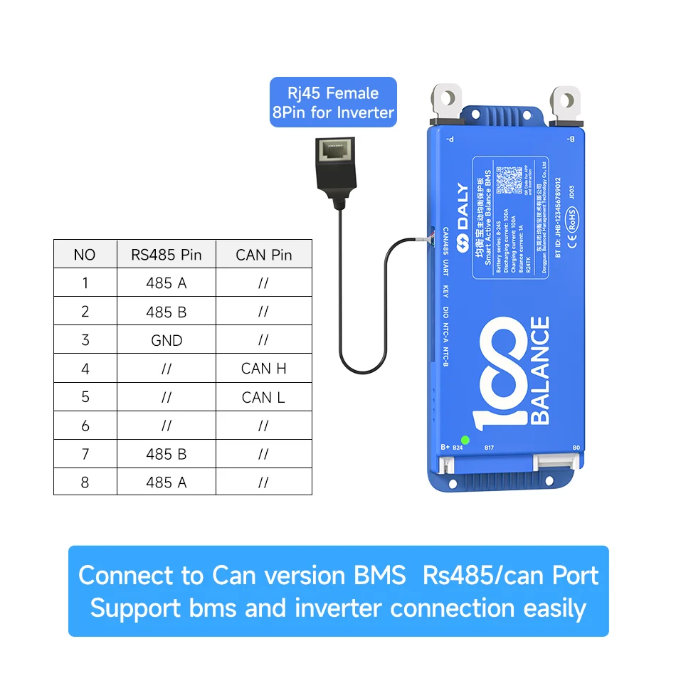 100balance BMS - Smart Active Balance for Lifepo4 Batteries