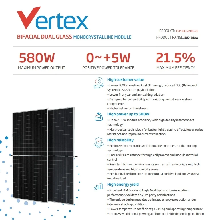Trina Vertex Trina 555w 560w 565w 570w 575w Bifacial Double-glass Monocrystalline Tsm-deg19rc.20 ...