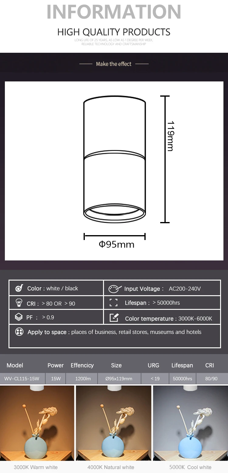 Surface Mounted Spotlight - LED Folding Downlight for Living Room
