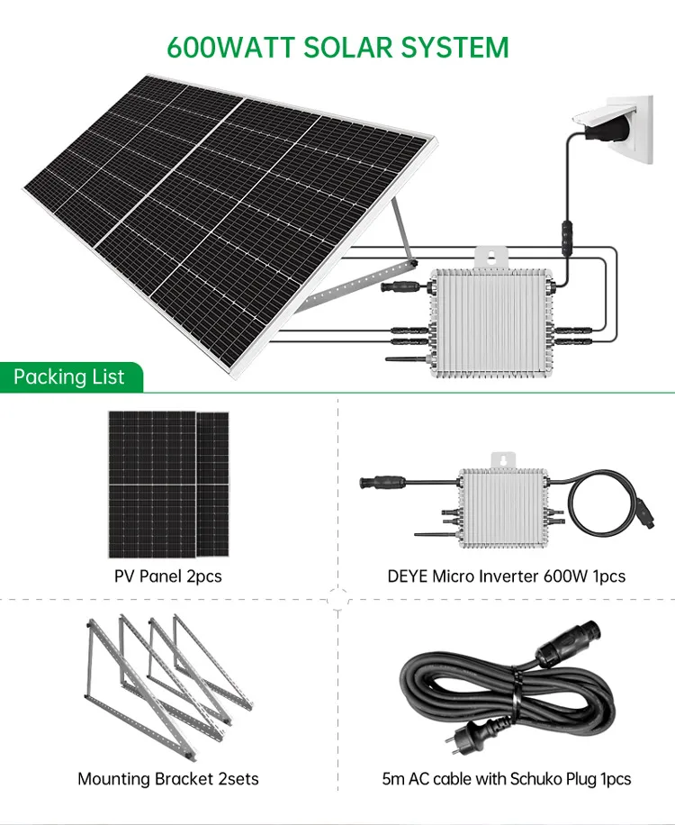 Home Balcony Solar Micro Inverter System Photovoltaic Panel 400 W Plug ...
