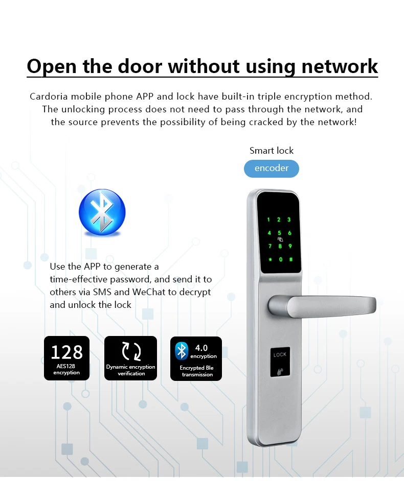 Cardoria Indoor Bedroom Door Lock Fingerprint Password Lock Tuya Smart ...