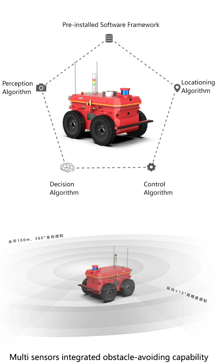 AUTO MS Chemical Plant Patrol Robot - Intelligent & Safe
