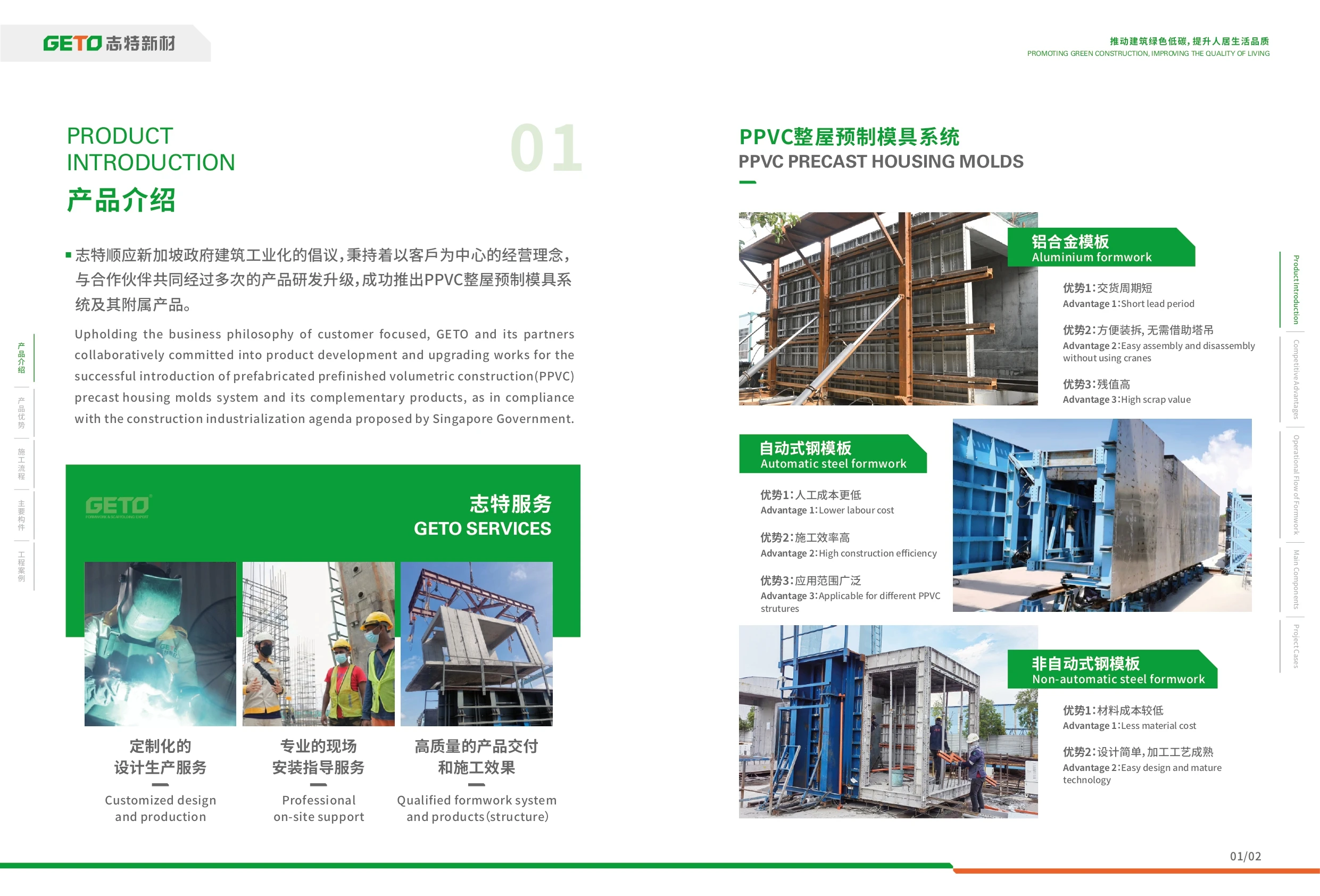 GETO PPVC Precast Housing Molds for Prefabricated Bathroom Units