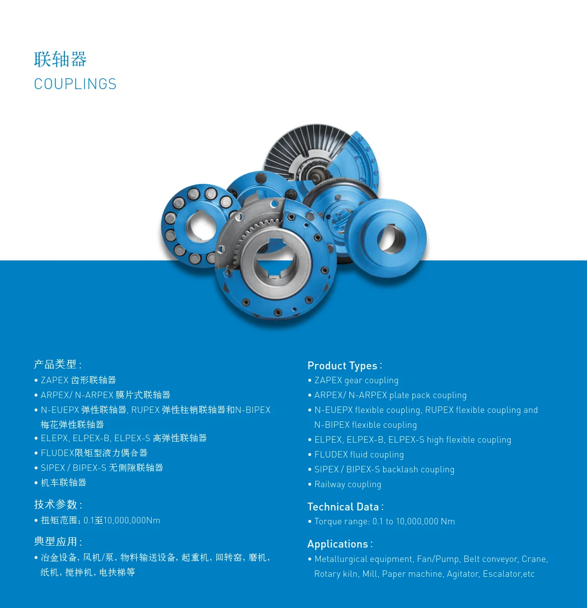 FLENDERCOUPLING FAD Hydraulic Coupler - 1 YEAR WARRANTY