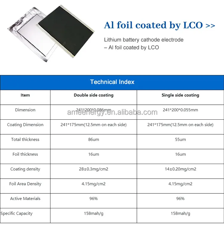 Lithium Ion Battery Cathode Electrode Aluminum Foil Coated by LFP/LCO ...