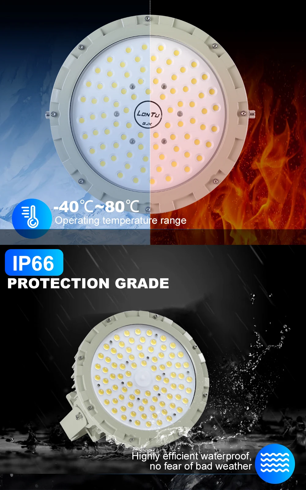 Explosion Proof Industrial Led Light Explosion Proof Industrial Led ...