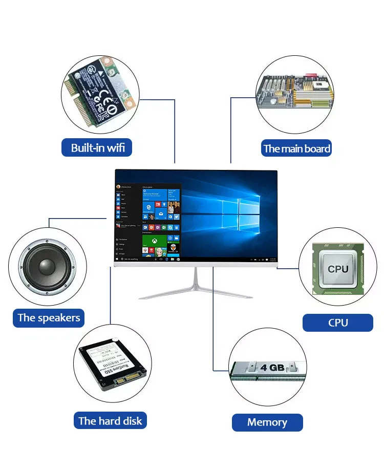 All In One Computer Personal Pc Desktop I3-380 I5-520 I5-2520 I3-3220 ...