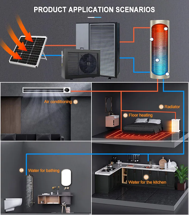 R32 Poland A+++ Monoblock Heat Pump Water Heater Heating For Household ...