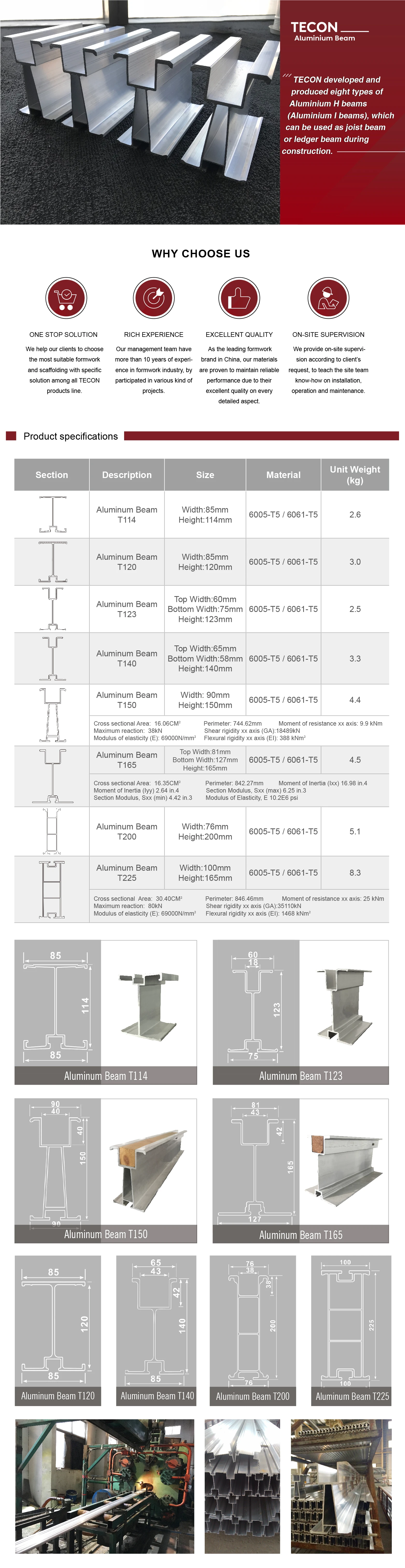 TECON 6005 T5 Lightweight Aluminum Girder Beam for Formwork
