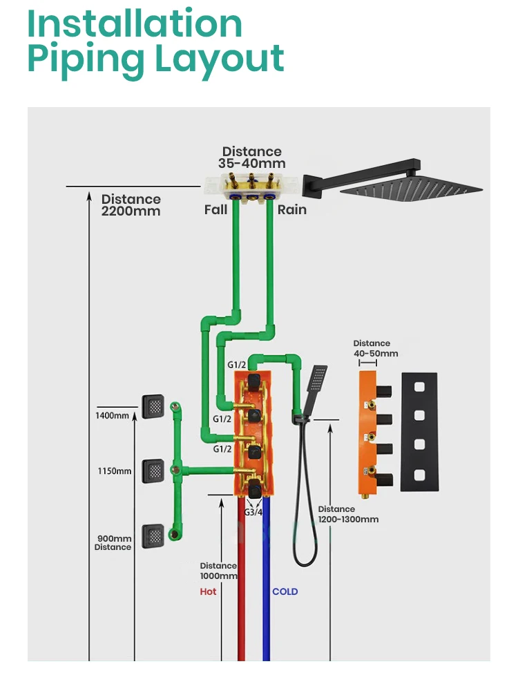 Empolo Luxury Black 3 Functions Thermostatic Shower Set