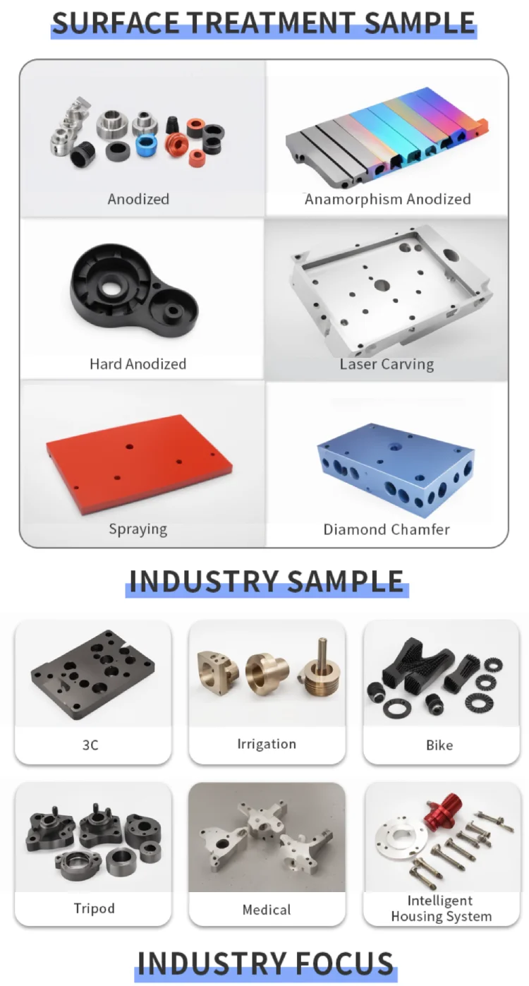 Oem Custom Strict Tolerance Precision 5 Axis Cnc Machining Stainless Set Cnc Machining Aluminum ...