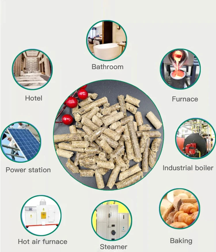 High Quality Vietnamese Wood Pellets for Heating Systems