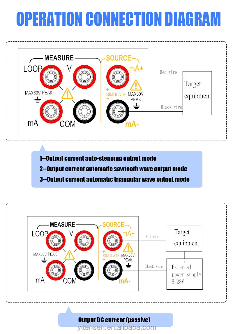 VICTOR 05S Multifunction Loop Process Calibrator - 0.05% Accuracy