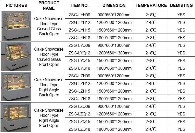 Shop Our Collection of Refrigerated Cake Fridge & Display Cases for Sale