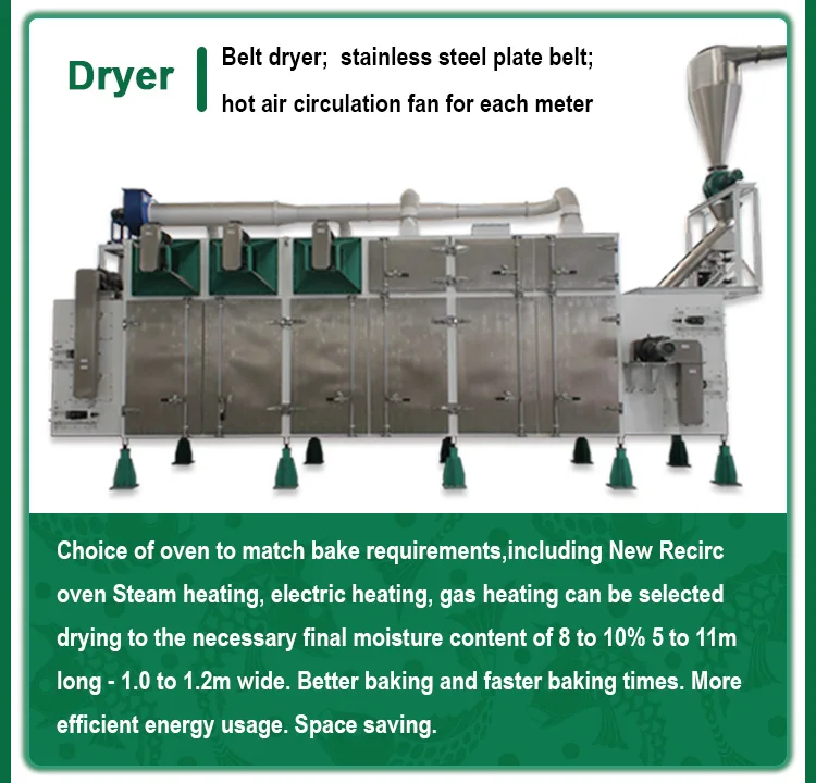 Sunpring 2t Fish Feed Steam Twin Screw Extruder - Buy Fish Feed ...