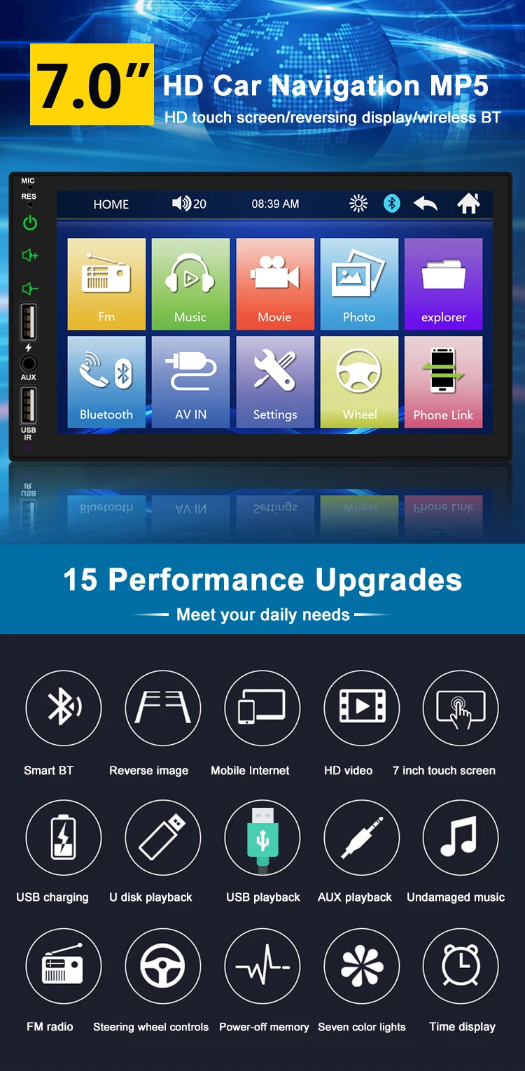 7 Inch Car Monitor - Android MP5 Player with TFT Display