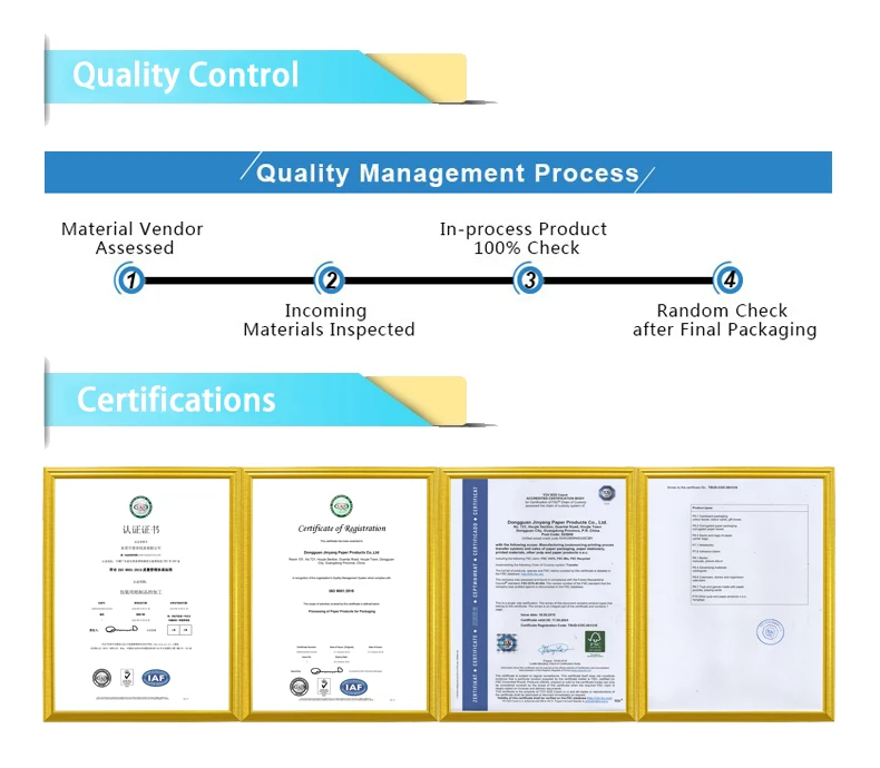 The Factory Produces Large Quantities Corrugated Box Of Book Custom ...
