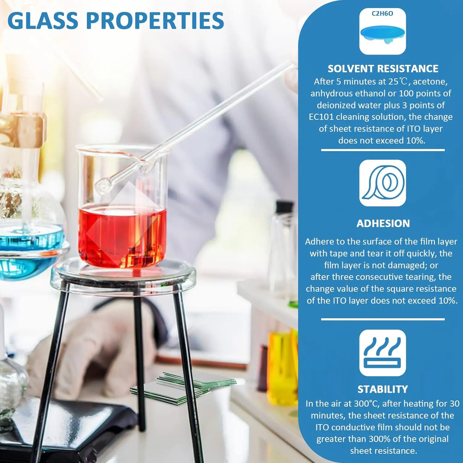 Ultra Thin Transparent Conductive ITO & FTO Coated Glass Custom Ito ...