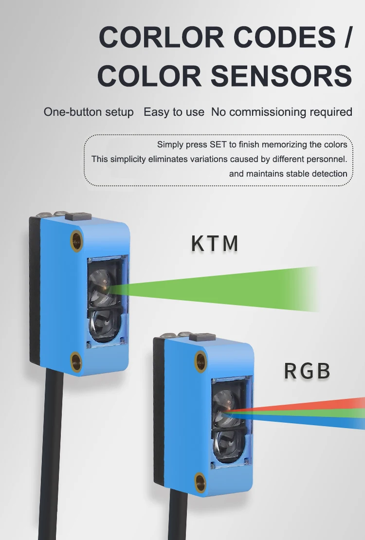 Color Sensor - Deskewing RGB-CSM/KTM Sick Sensor for Detection