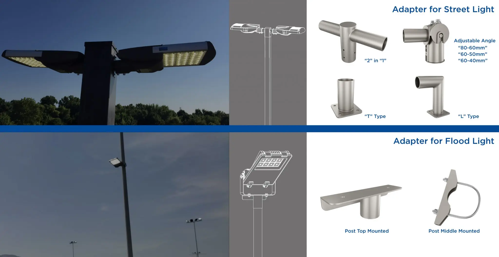 Street Lighting Adapters - Durable and Efficient Solutions