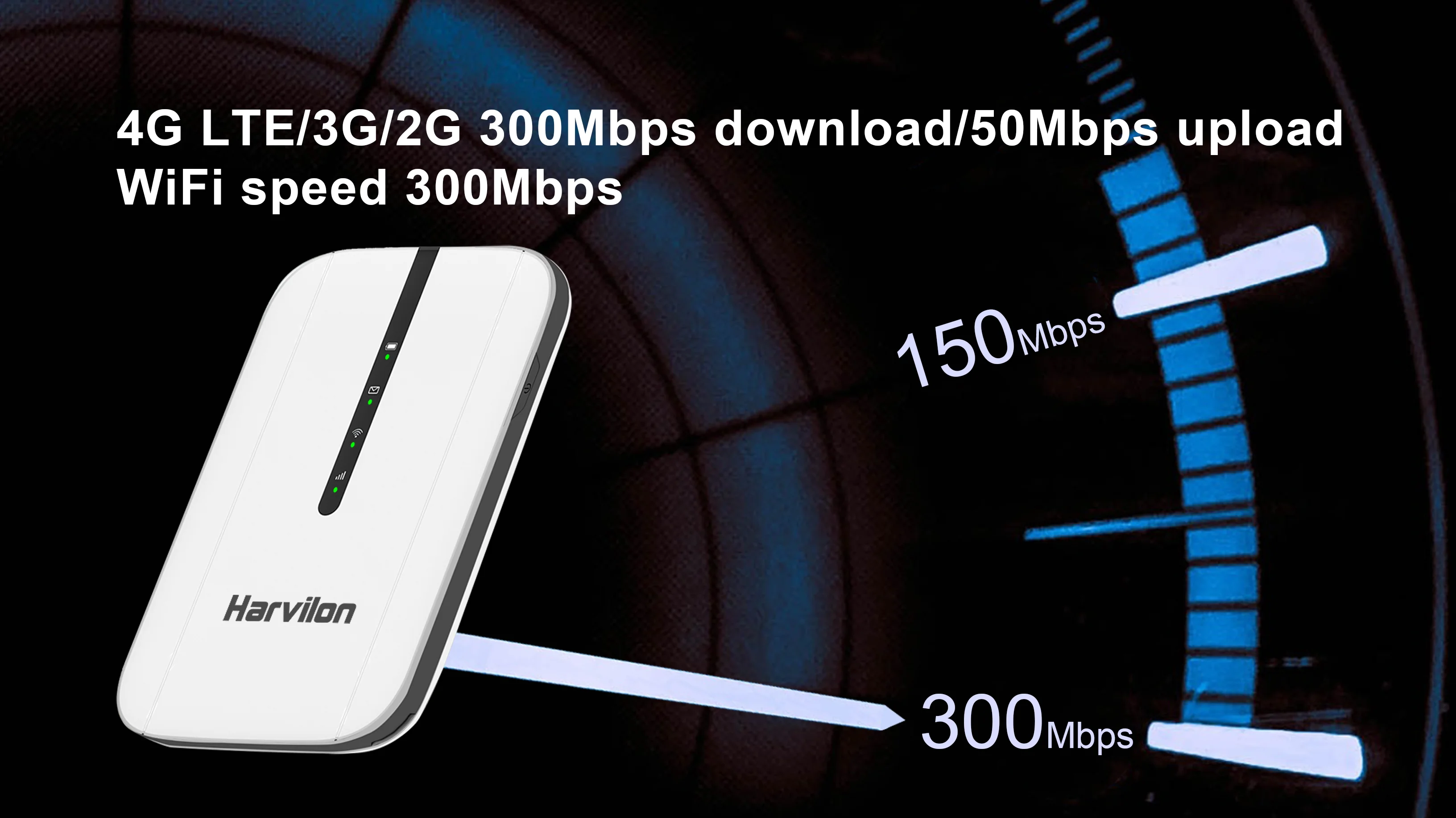 4G Pocket Mifi with ESIM/VSIM - Customized SW & Wireless Wifi