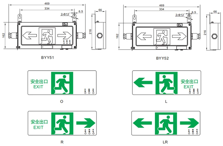 Explosion Proof Lighting Exit Signs For Business With Battery Backup ...