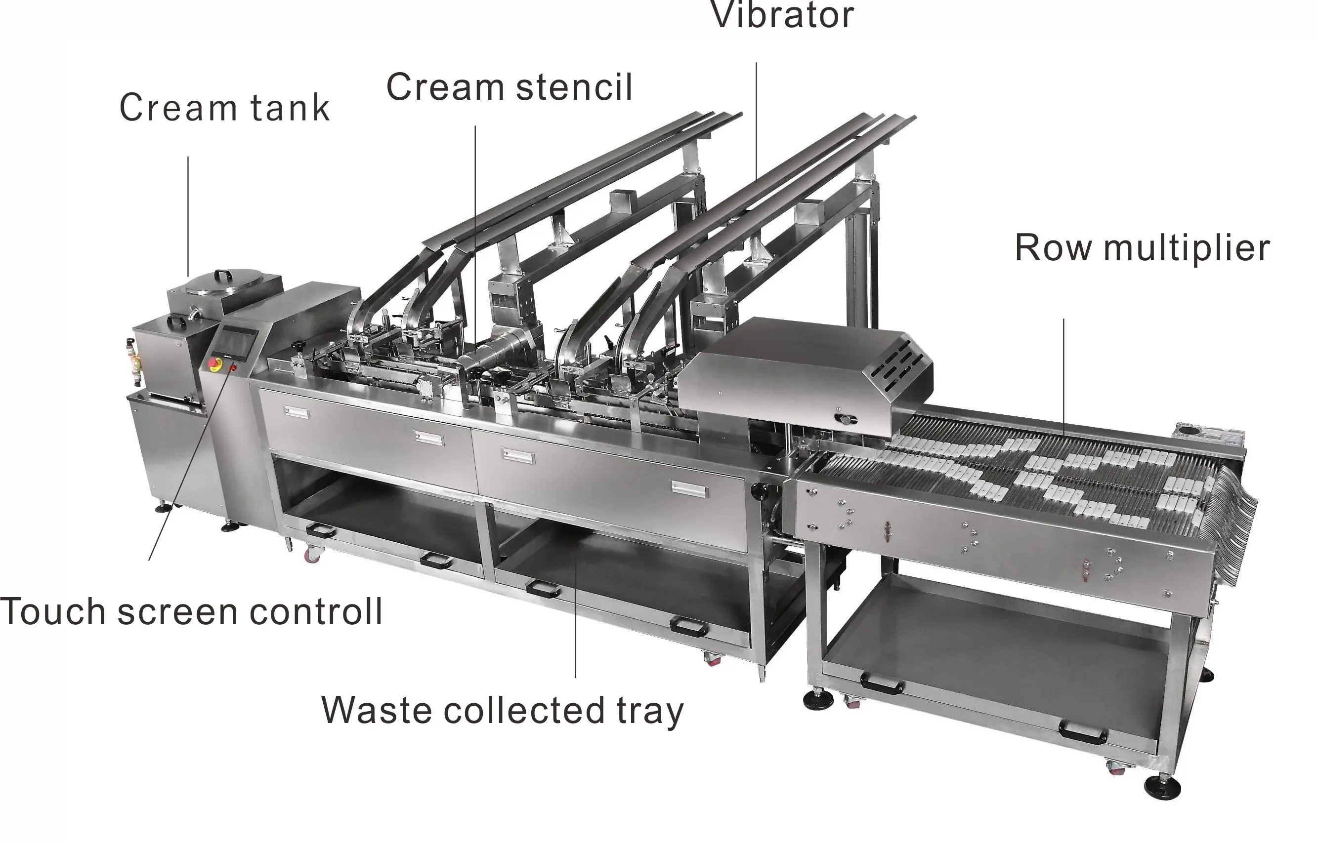 Automatic Two Lane Cream Sandwich Biscuit Cookies Processing Machine With Multiplier Sorting ...