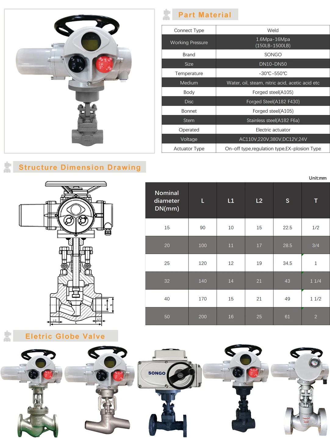 Weld On/off Type DN150 415V AC 60Hz Multi-Turn Electric Actuator Forged ...