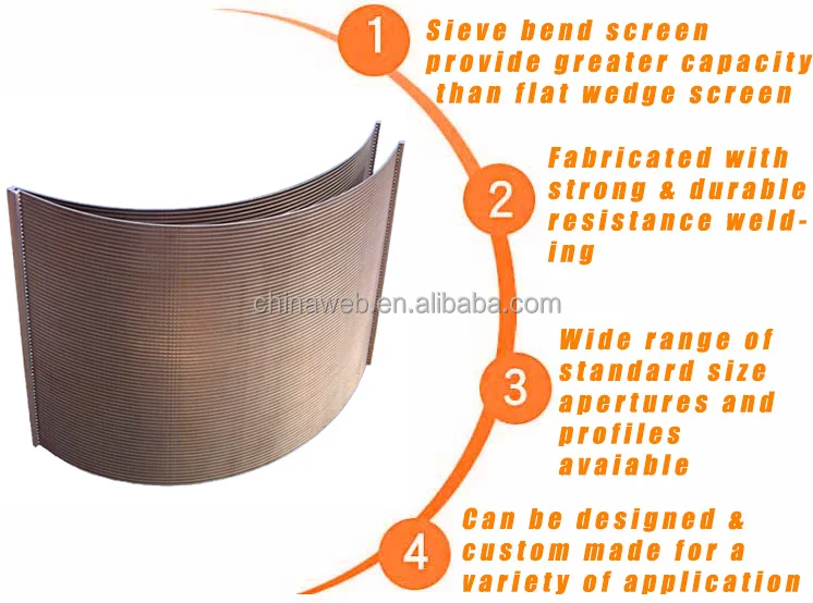 Stainless Steel Sieve Bend Screen for Fiber Recovery