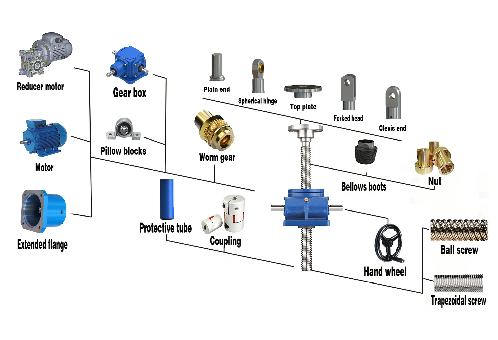 Hk Acme Thread Screw Jack Electric Jack With Worm Gear Drive - Buy ...