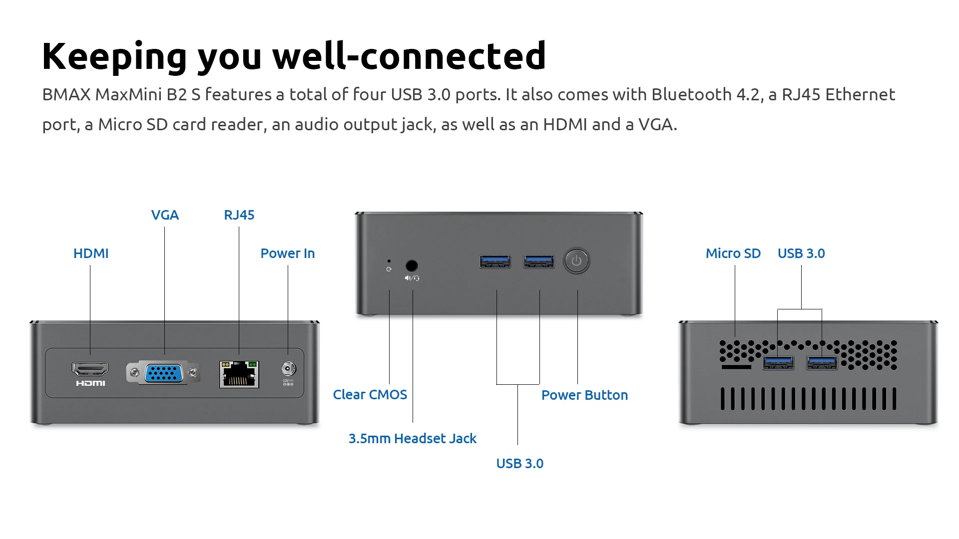 Bmax MaxMini B2S Mini PC N4020, 6GB RAM, 128GB SSD, Wifi 1000M - Ideal ...