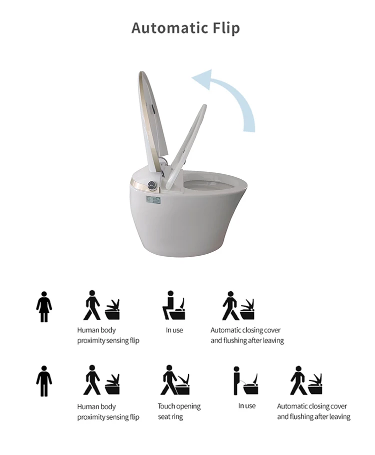 Vivi Bathroom Remote Control Intelligent Heated Smart Toilet Bidet Auto ...