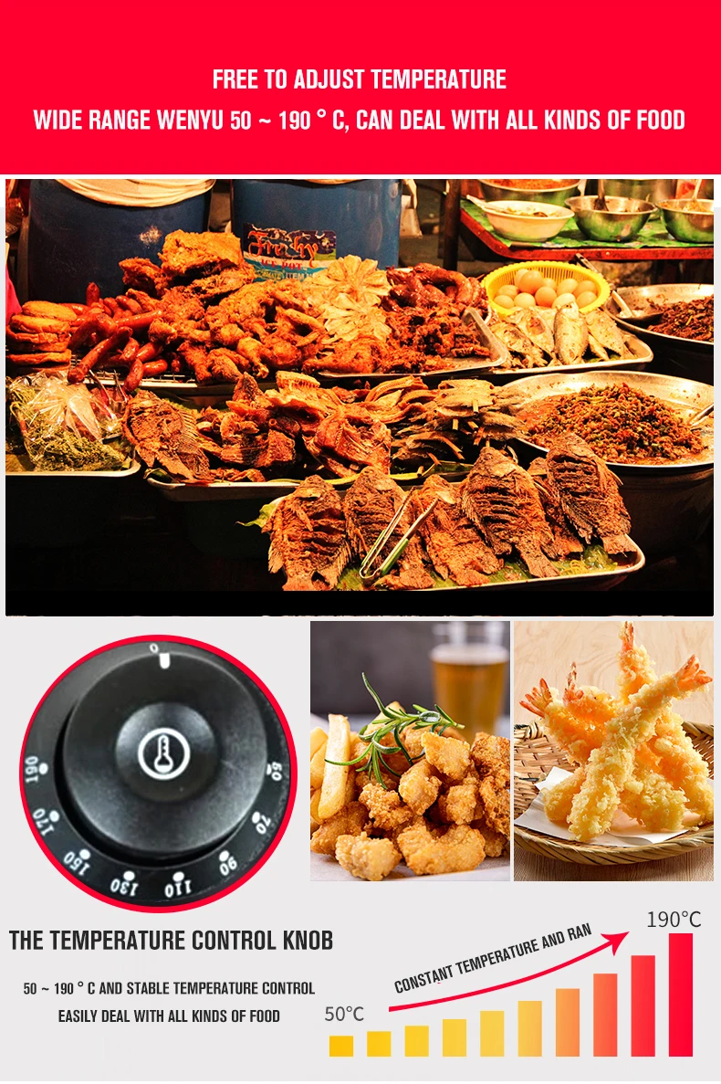 6 L Double Fried Commercial Electric Furnace Blast Furnace Automatic ...