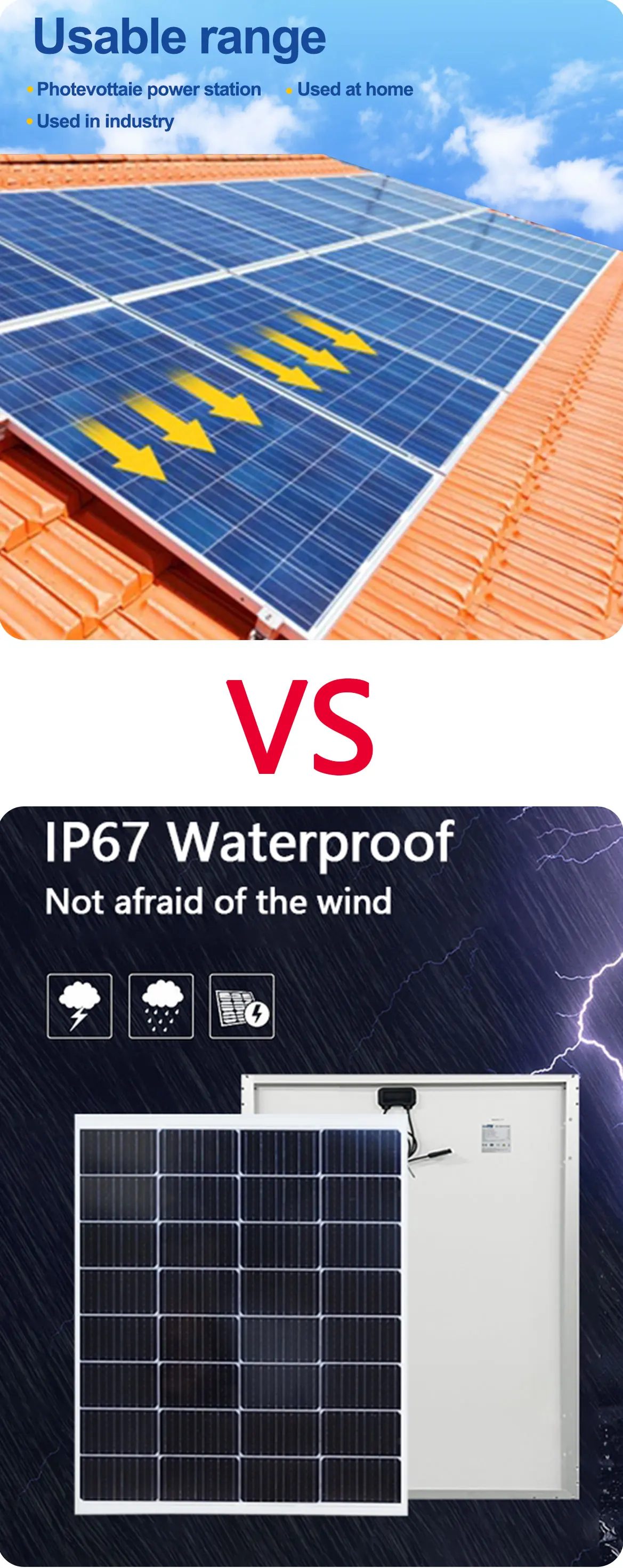 Smart Solar Panels Cheap Solar Panels 30w 40w 50w 60w 80w 100w Techwise ...