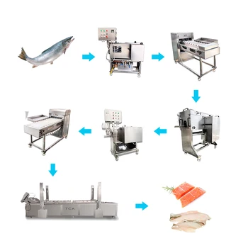 Factory Fish Cleaning Skinning Scaling Machine Fish Belly Splitting ...