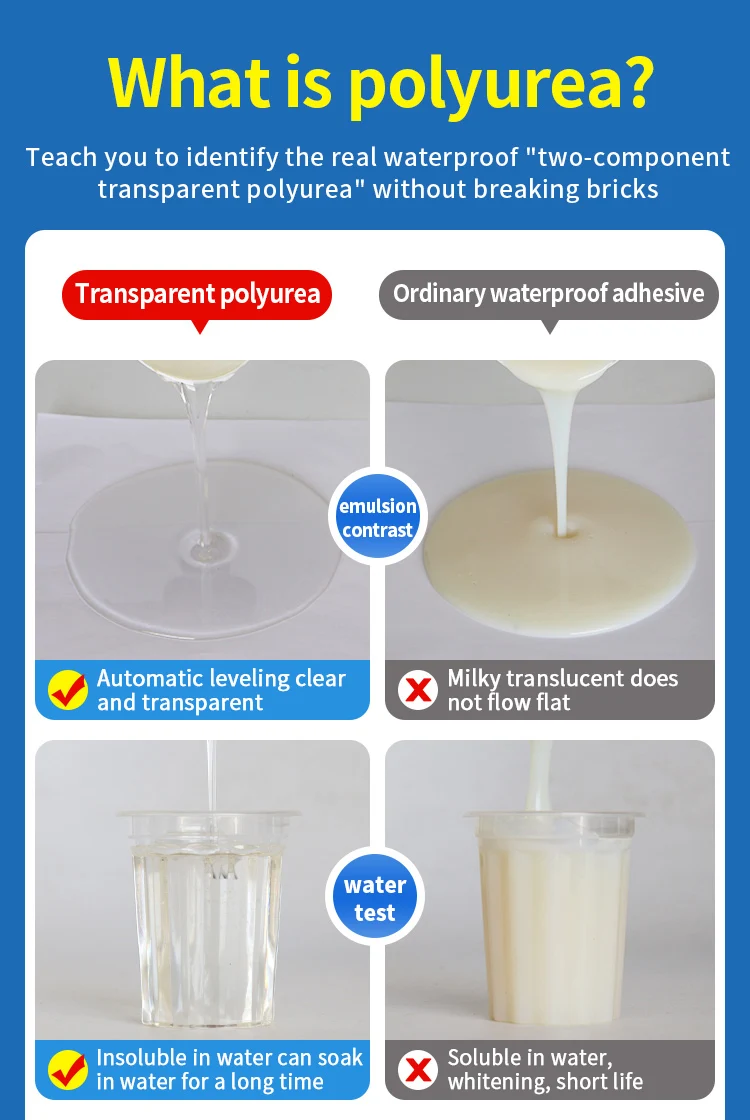 Transparent Waterproof Adhesive Tile Floor In Bathroom No Leakage ...